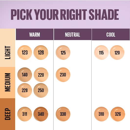 Maybelline Lumi Matte Foundation - Light, Full Coverage Foundation